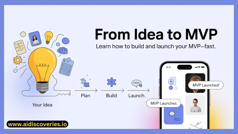 How to Create Your First MVP from an Idea – A Simple Step-by-Step Guide – AI Discoveries